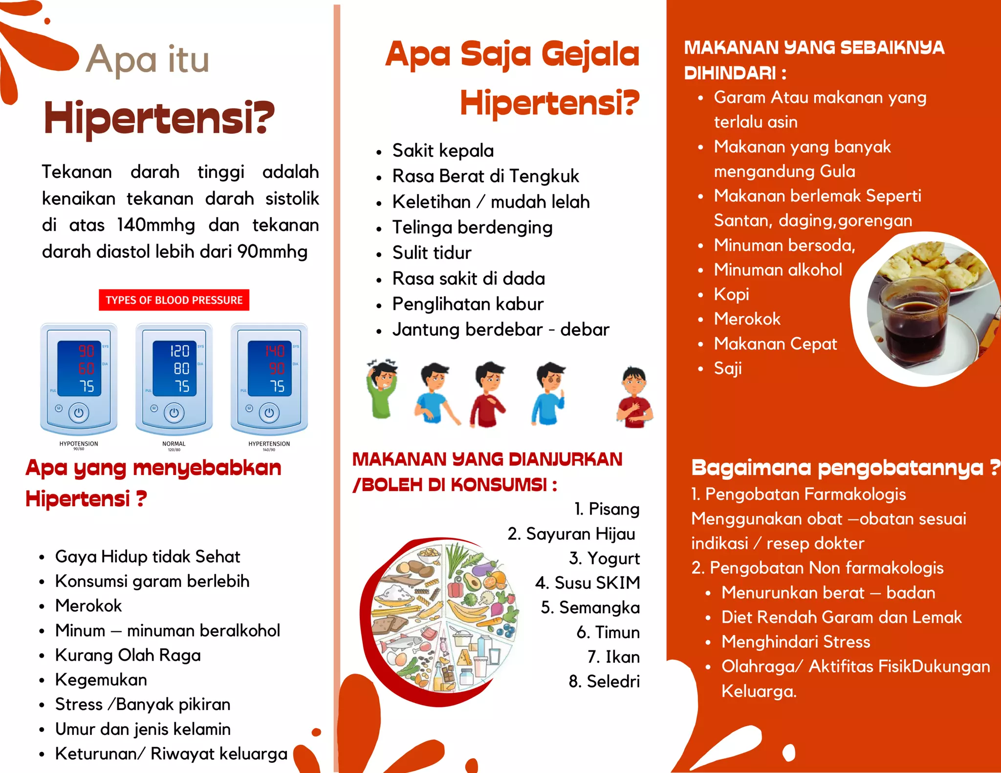 Leaflet Hipertensi - Brosur Promosi Kesehatan | PDF