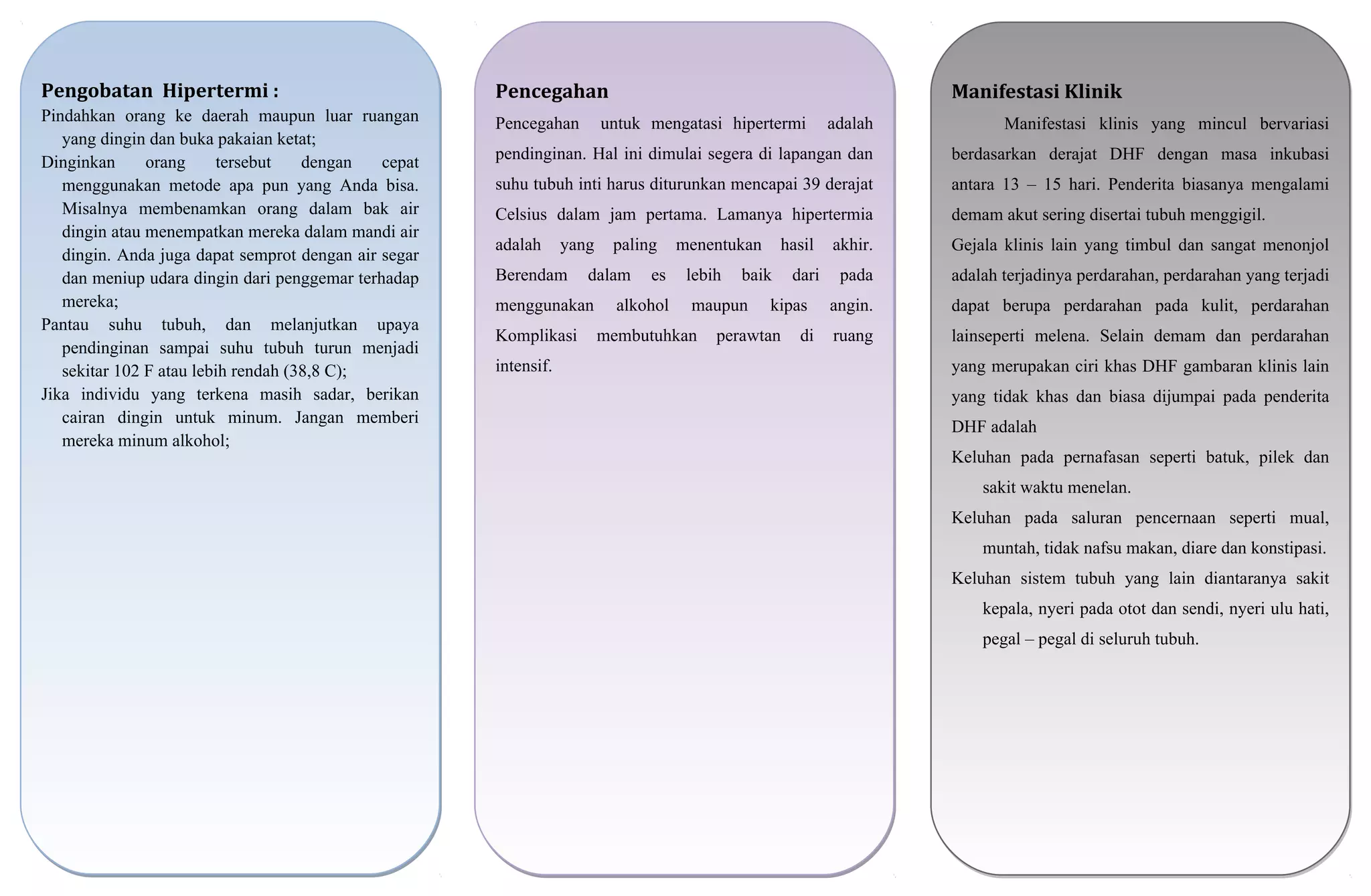 Leaflet hipertermi | DOC