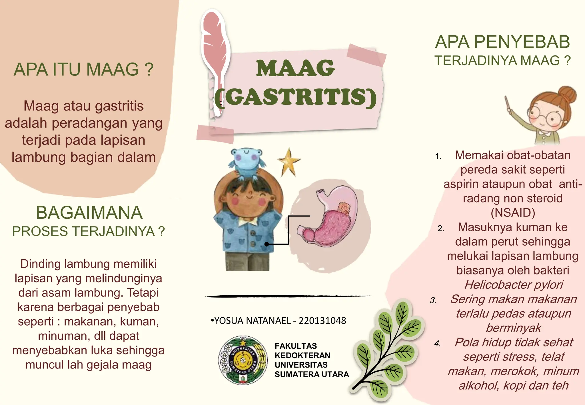 leaflet IKM, gastritis dan pencegahannya | PPTX