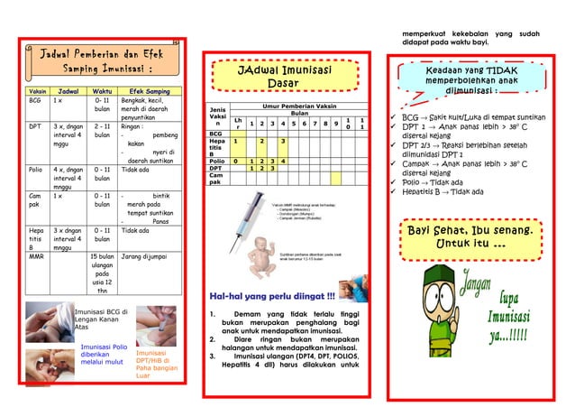 Leaflet imunisasi | PPT