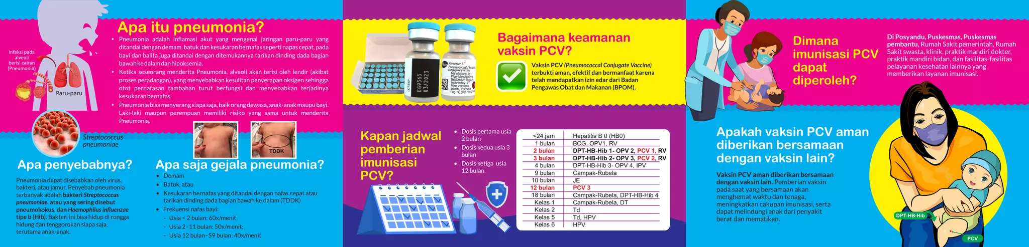 leaflet Imunisasi PCV.pdf