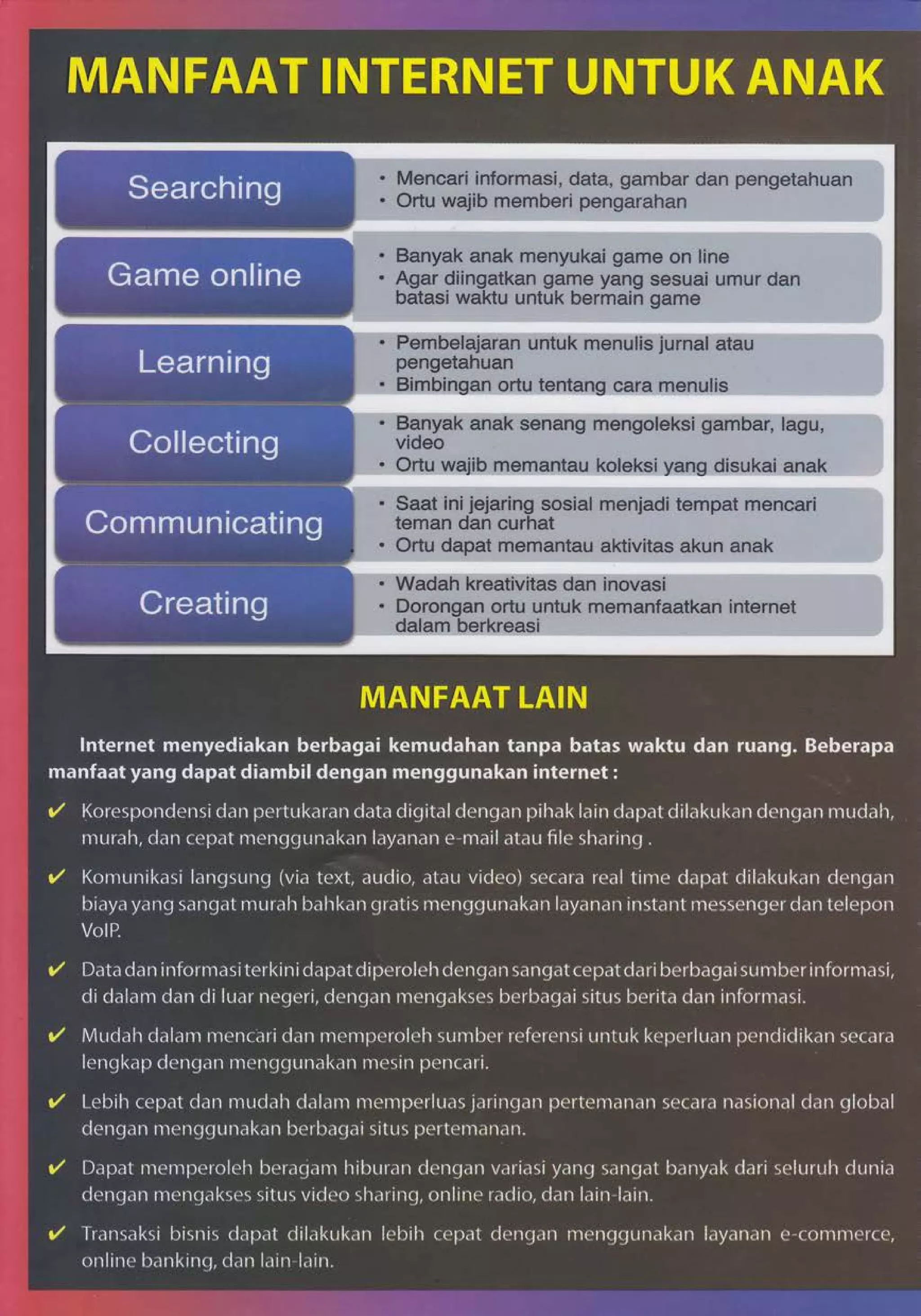 Manfaat dan Bahaya Internet | PDF