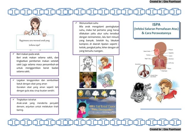 Leaflet ispa | PPT