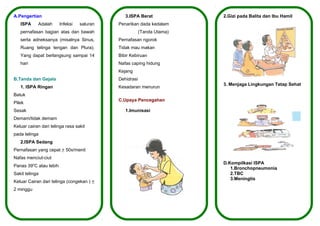 Leaflet ispa akper muna | PPT