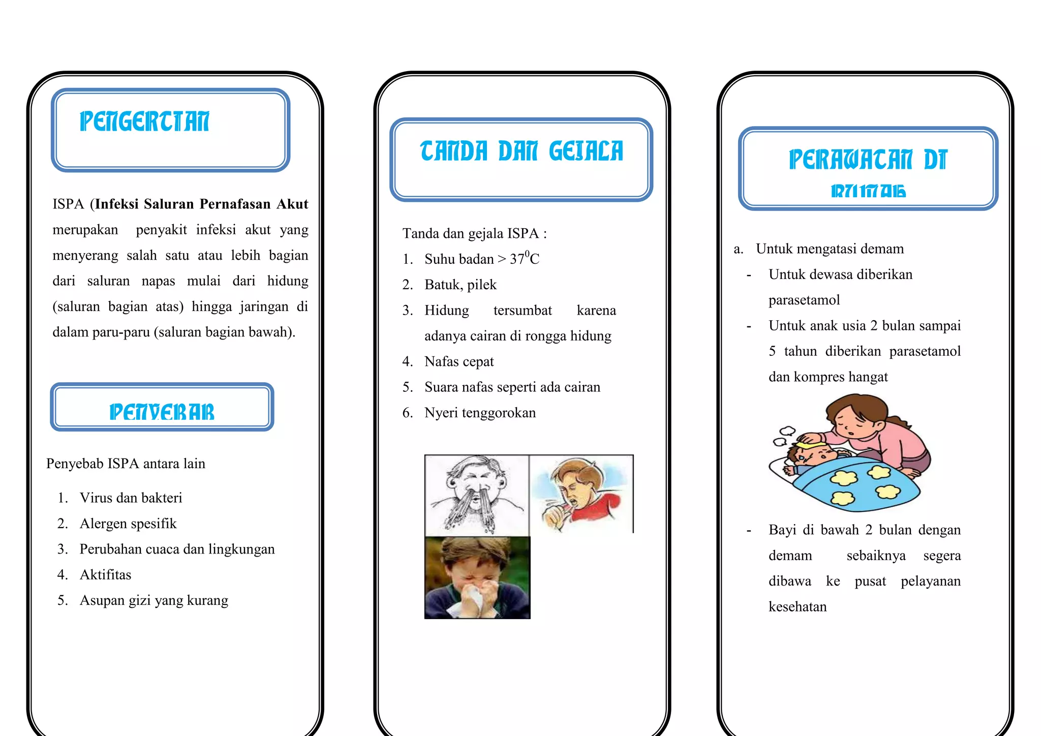 Leaflet ispa akper muna 2 | PPT