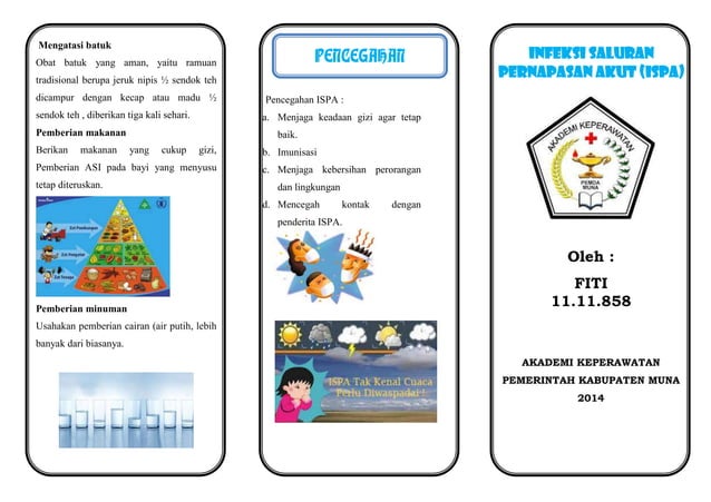 Leaflet ispa akper muna 2 | PPT