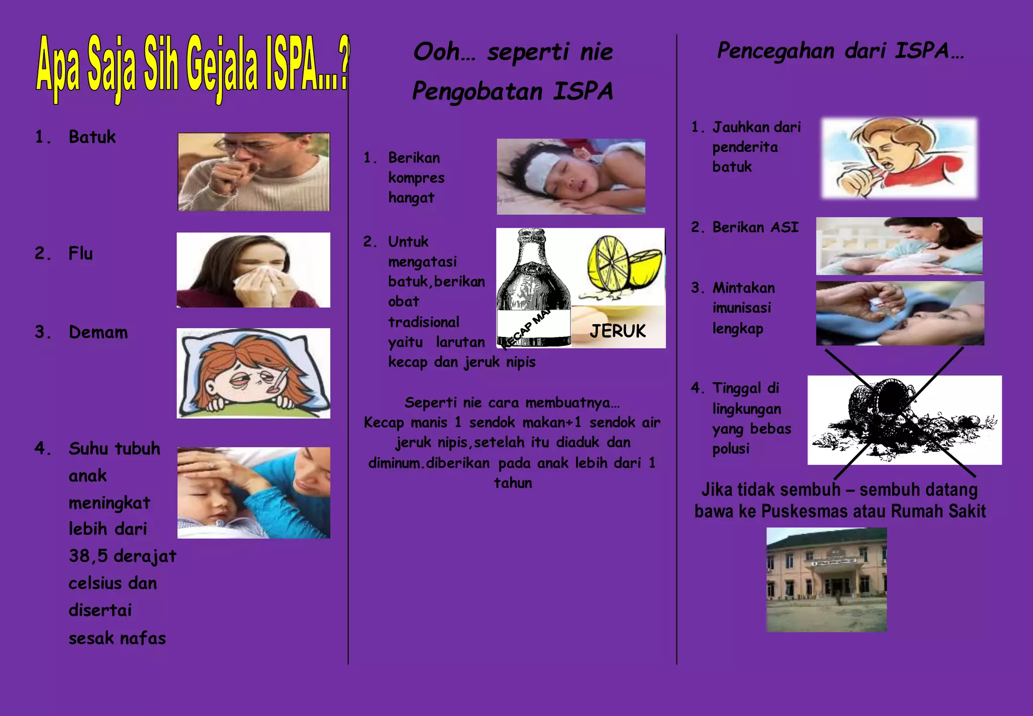 Leaflet ispa akper muna2 | DOCX