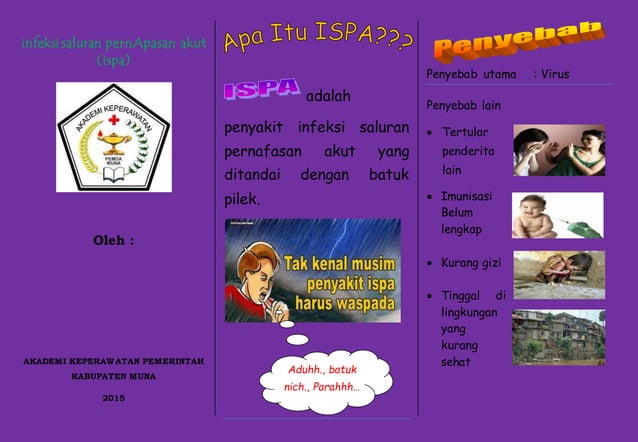 Leaflet ispa akper muna2 | DOCX