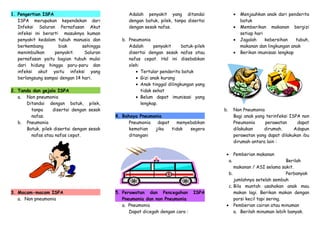 Leaflet isp akper muna raha | DOC