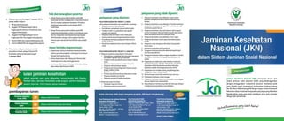 Leaflet jkn | PDF | Books and Literature