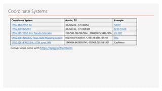 Leaflet JS (GIS) and Capital MetroRail | PDF | Auto Type | Automotive
