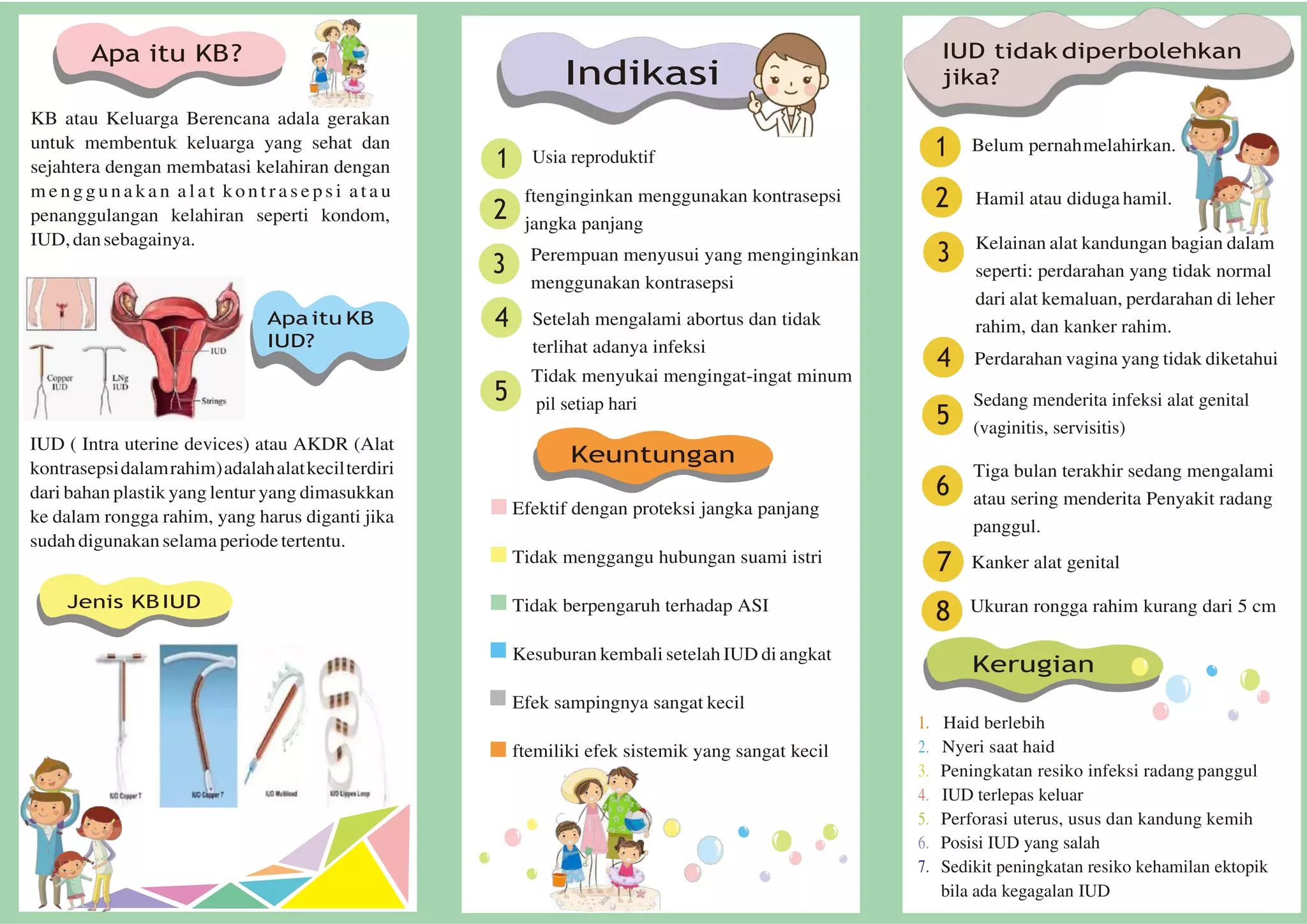 LEAFLET_KB_IUD_pdf.pdf