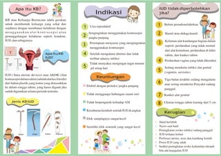 LEAFLET_KB_IUD_pdf.pdf