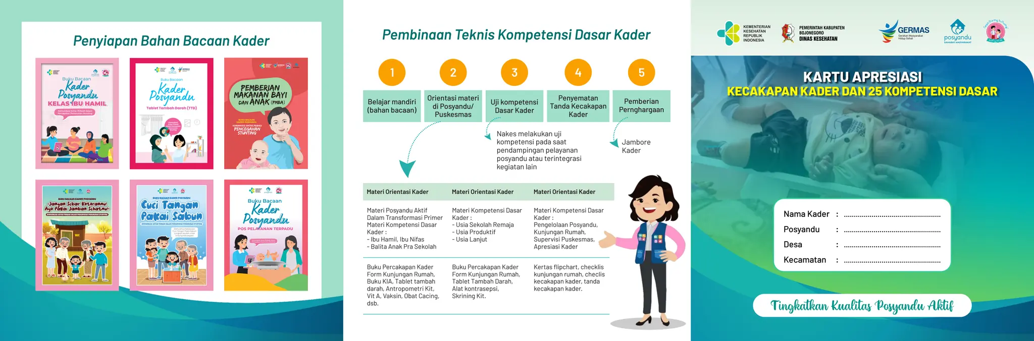 LEAFLET KECAKAPAN KADER INTEGRASI LAYANAN PRIMER POSYANDU .pdf