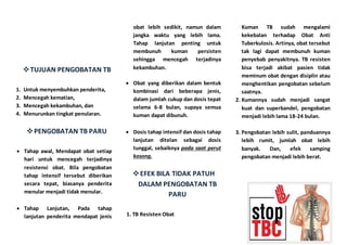 Leaflet kepatuhan obat tbc | DOCX