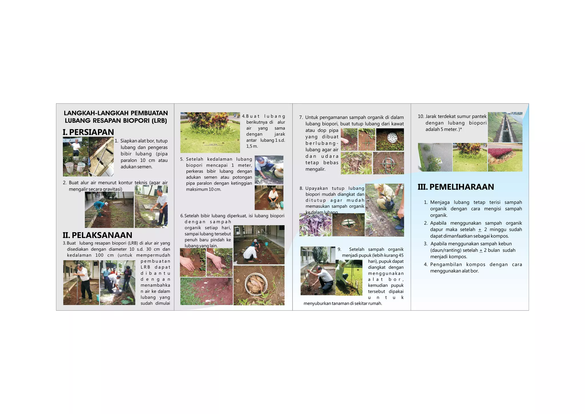 Leaflet leaflet biopori | PPT