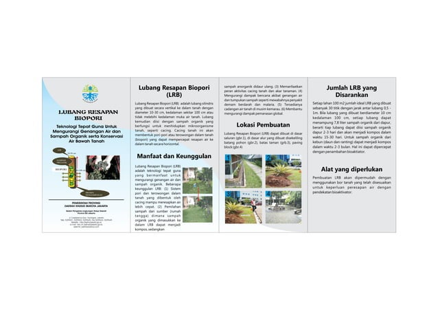 Leaflet leaflet biopori | PPT