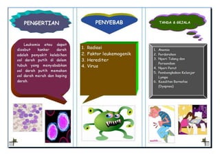 Leaflet leukimia | DOCX
