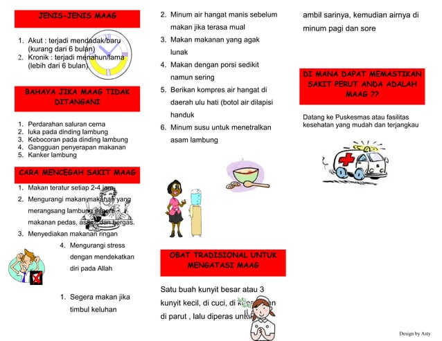 Leaflet maag | PPT