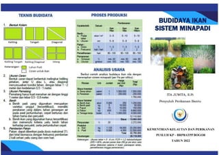 Bahan pemberlajaran mina padi untuk penyuluh.pdf