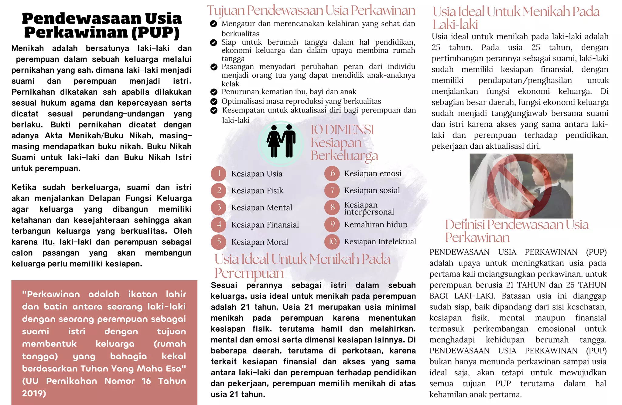 leaflet pendewasaan usia perkawinan.pdf
