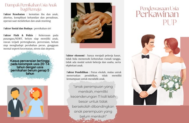 leaflet pendewasaan usia perkawinan.pdf