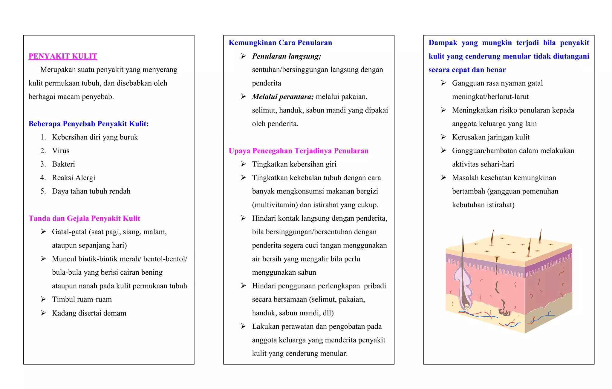 Leaflet penyakit kulit | DOC