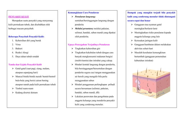 Leaflet penyakit kulit | DOC