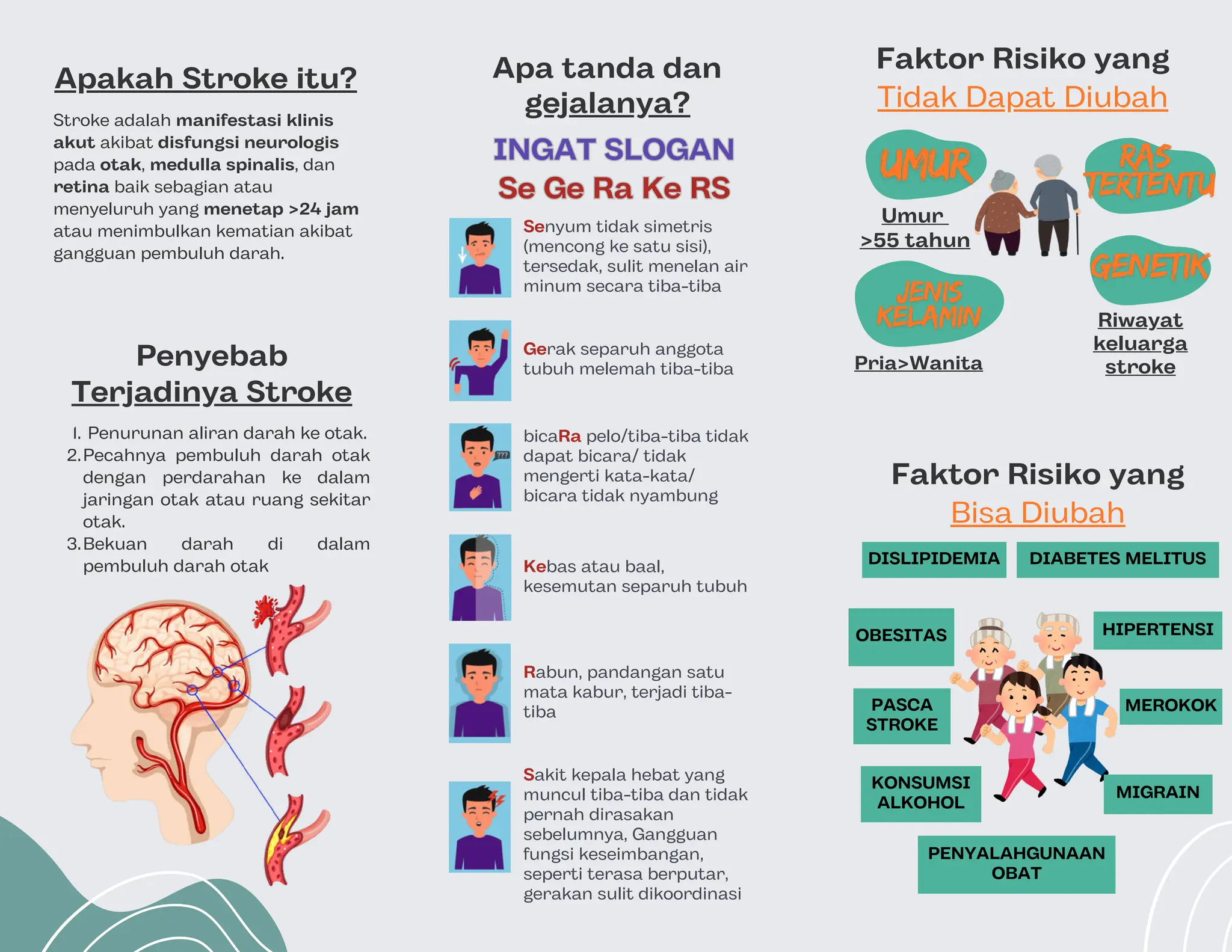 Leaflet Penyuluhan Stroke - Nadilla De Putri.pdf