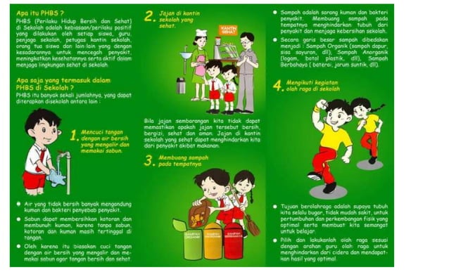 LEAFLET PHBS SEKOLAH.doc