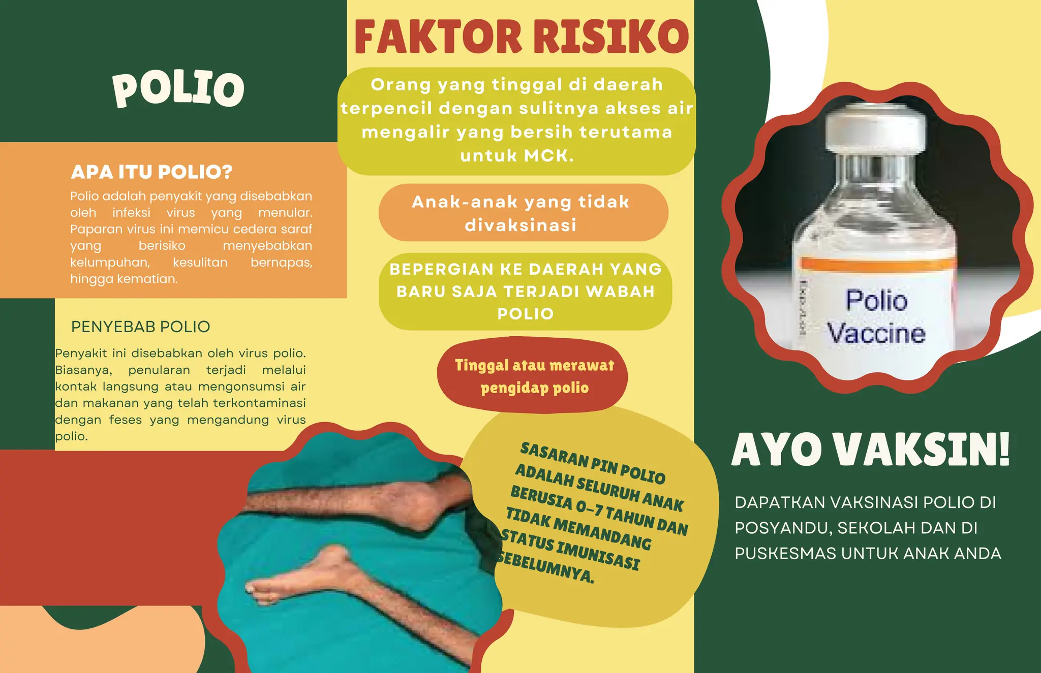 LEAFLET PIN POLIO 2 TETES MANIS UNTUK ANAK-ANAK .pdf