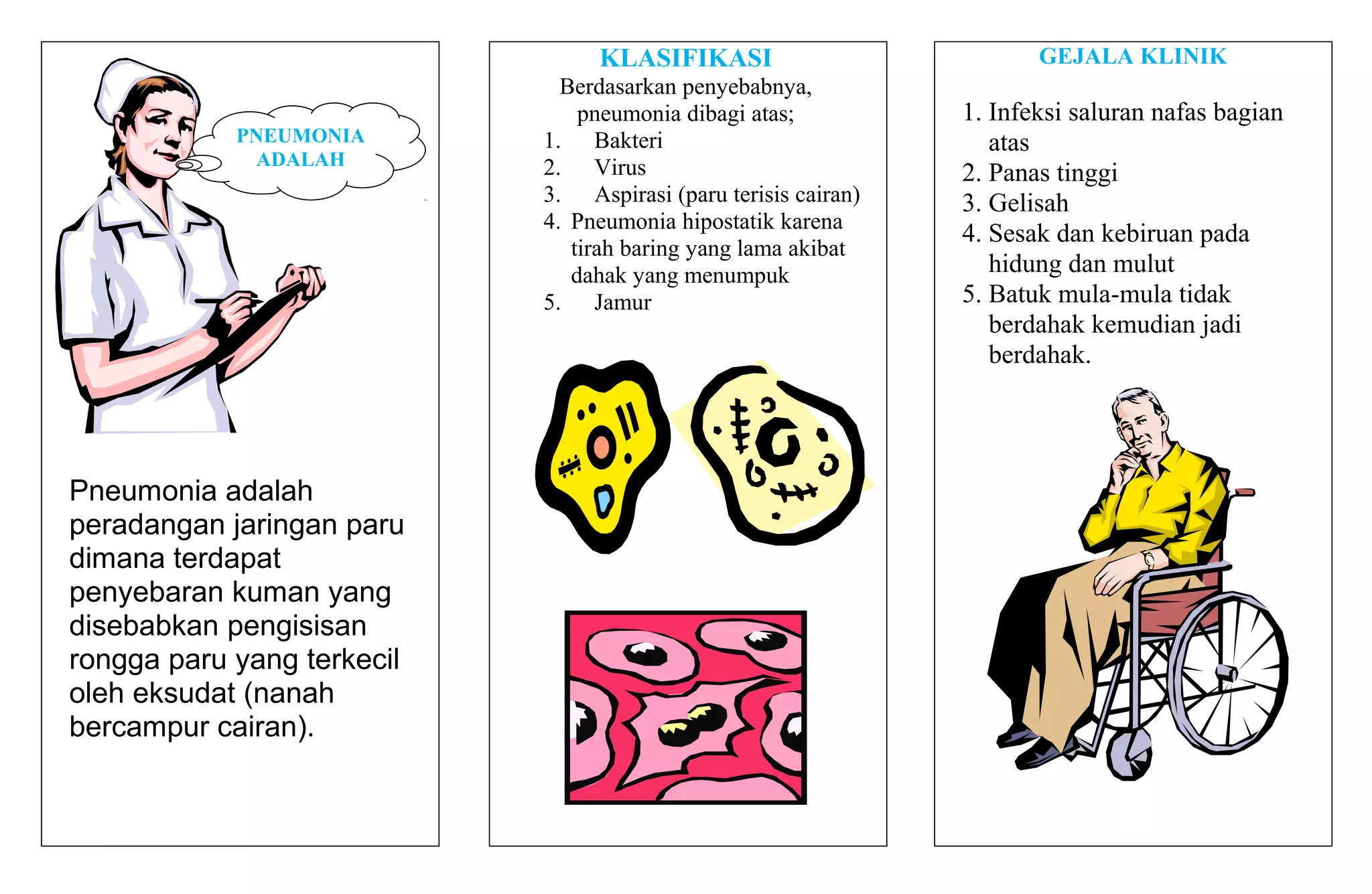 Leaflet pneumonia | DOC