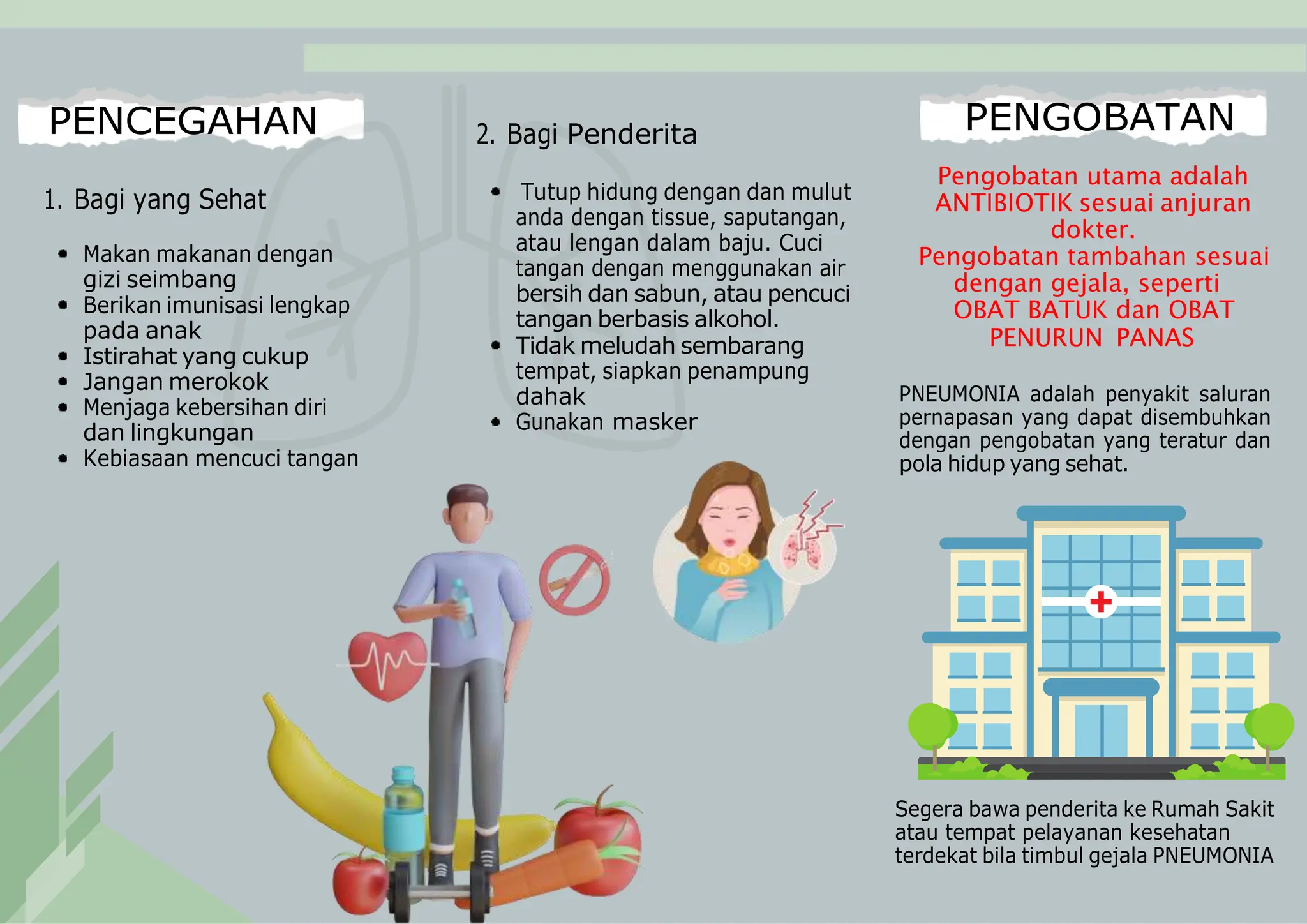 LEAFLET PNEUMONIA menjelaskan definisi klasifikasi | DOCX