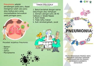 LEAFLET PNEUMONIA menjelaskan definisi klasifikasi | DOCX
