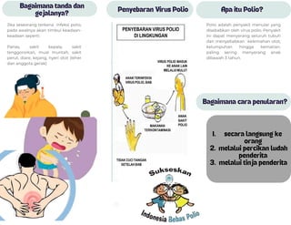 Leaflet Polio dari petugas promosi kesehatan dan ilmu perlaku PKM Ayotupas.pdf
