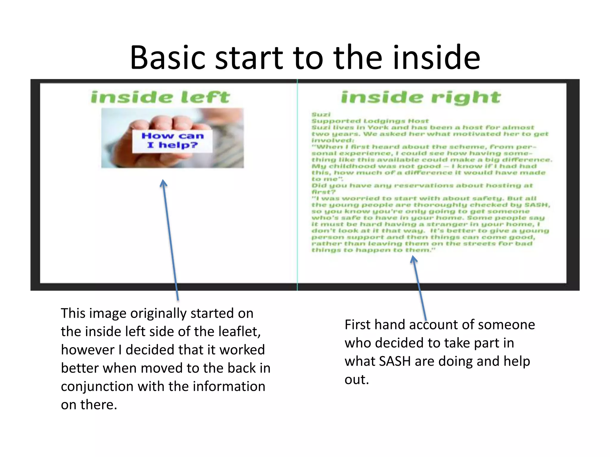 Leaflet progression | PPTX