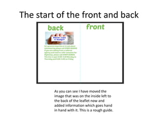 Leaflet progression | PPTX