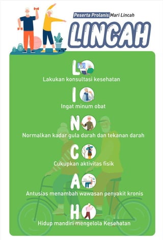 LEAFLET PROLANIS.pdf