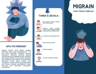 Migrain dan Penanganan Yang Bisa Dilakukan | PDF