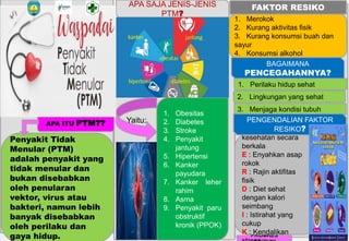 leaflet PTM.pptx