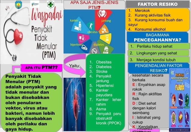 leaflet PTM.pptx