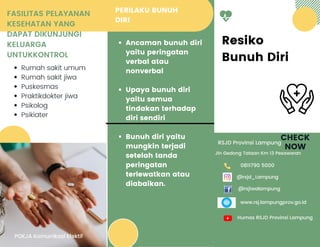 LEAFLET RISIKO BUNUH DIRI KEPERAWATAN JIWA | PDF