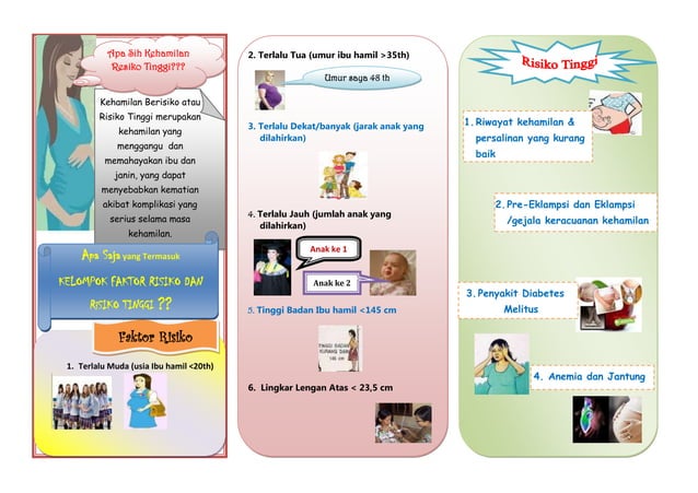 Leaflet resiko tinggi kehamilan | DOCX
