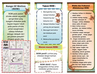 Leaflet_ROM. Tugas keperelawatan pstw.docx