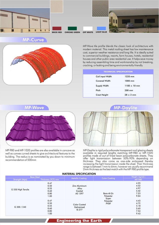 Leaflet roofing and cladding | PDF | Construction Industry | Industries