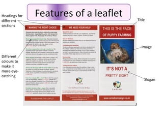 Leaflets | PPT