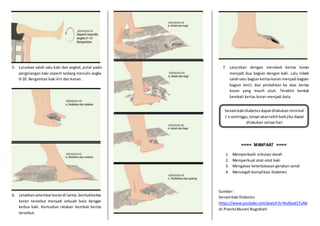 leaflet senam kaki diabetes.docx
