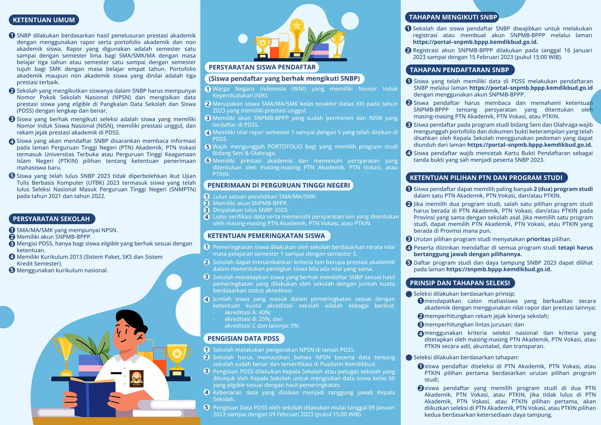 Leaflet SNBP 2023.pdf