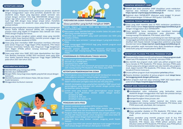 Leaflet SNBP 2023.pdf