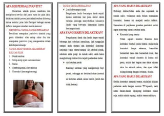 Leaflet tanda melarirkan | DOCX